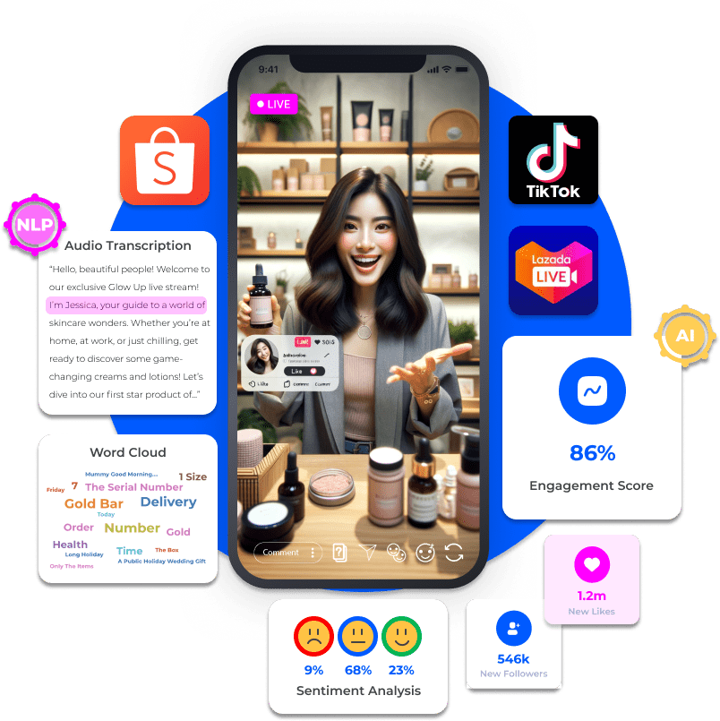 Stickler Social & Live Commerce Technology - STICKLER